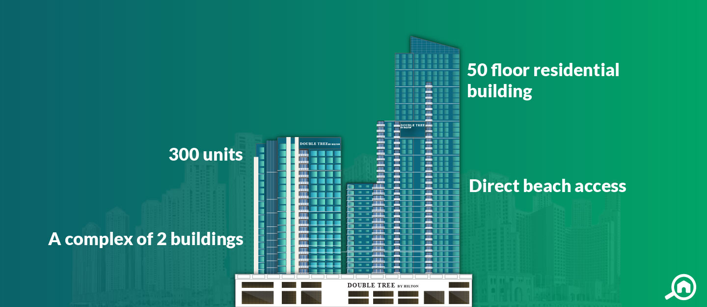 Al Bateen Residence JVC Guide | Bayut
