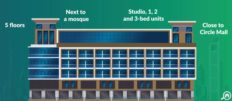 Jumeirah Village Circle (JVC) Buildings | Bayut