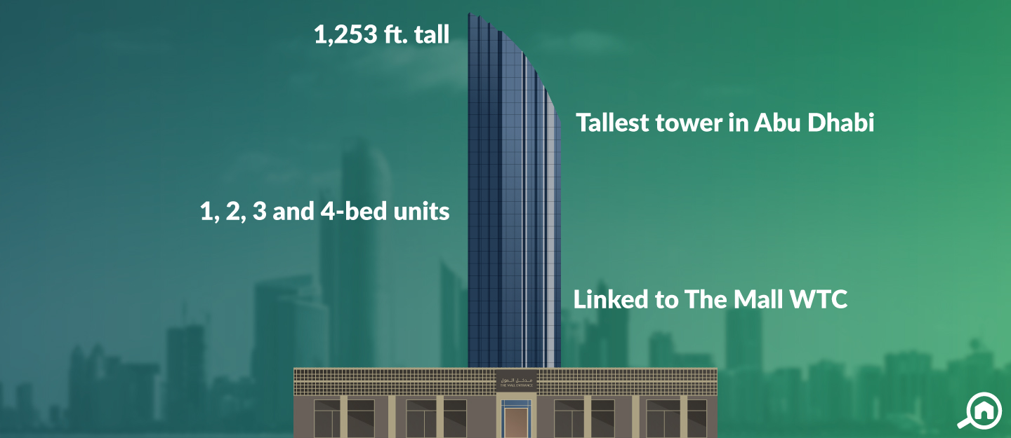Burj Mohammed Bin Rashid Building Guide | Bayut