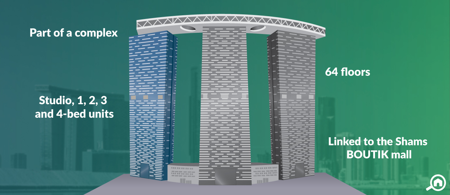 The Gate Tower 1 Guide | Bayut