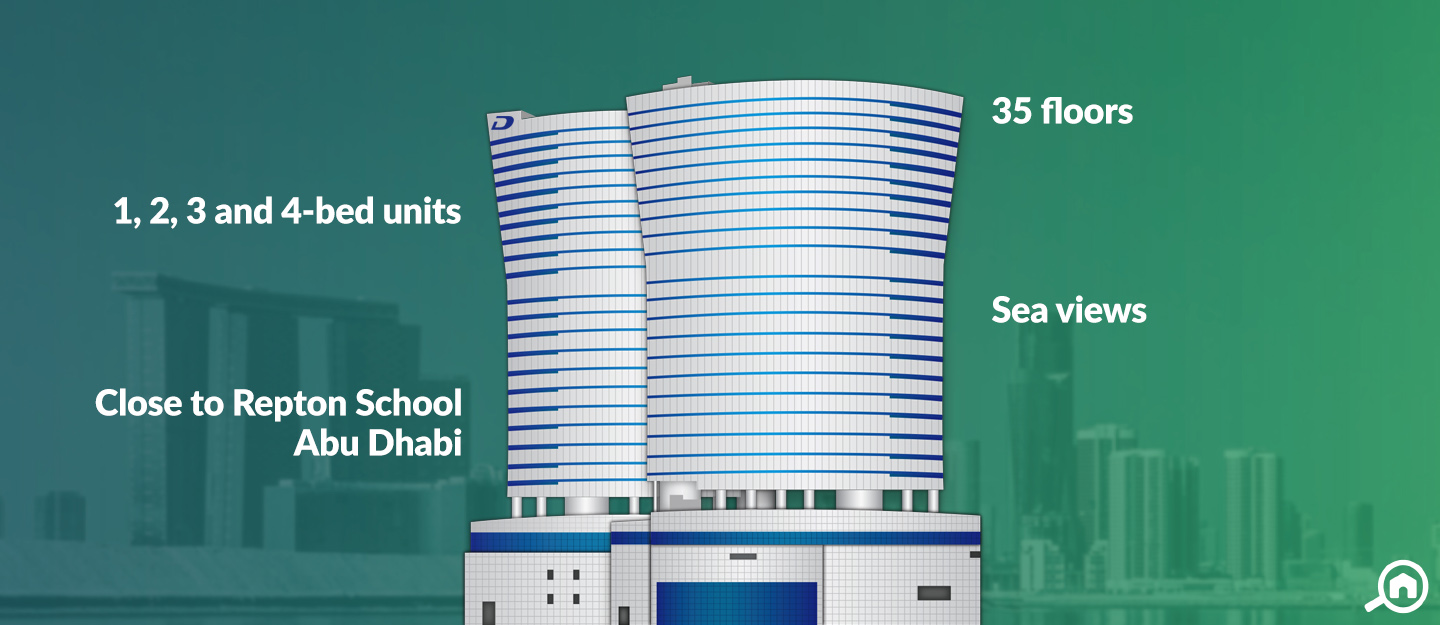 Oceanscape, Reem Island Building guide | Bayut