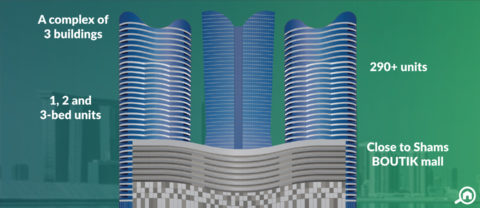 Sigma Tower Guide | Bayut