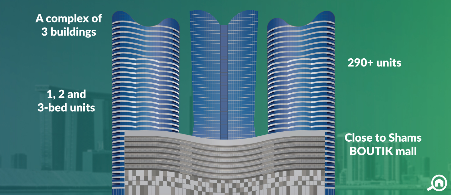 Sigma Tower Guide | Bayut