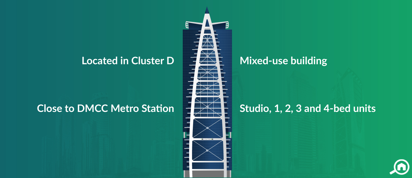 Indigo Tower, JLT Guide | Bayut