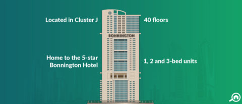 Bonnington Tower JLT