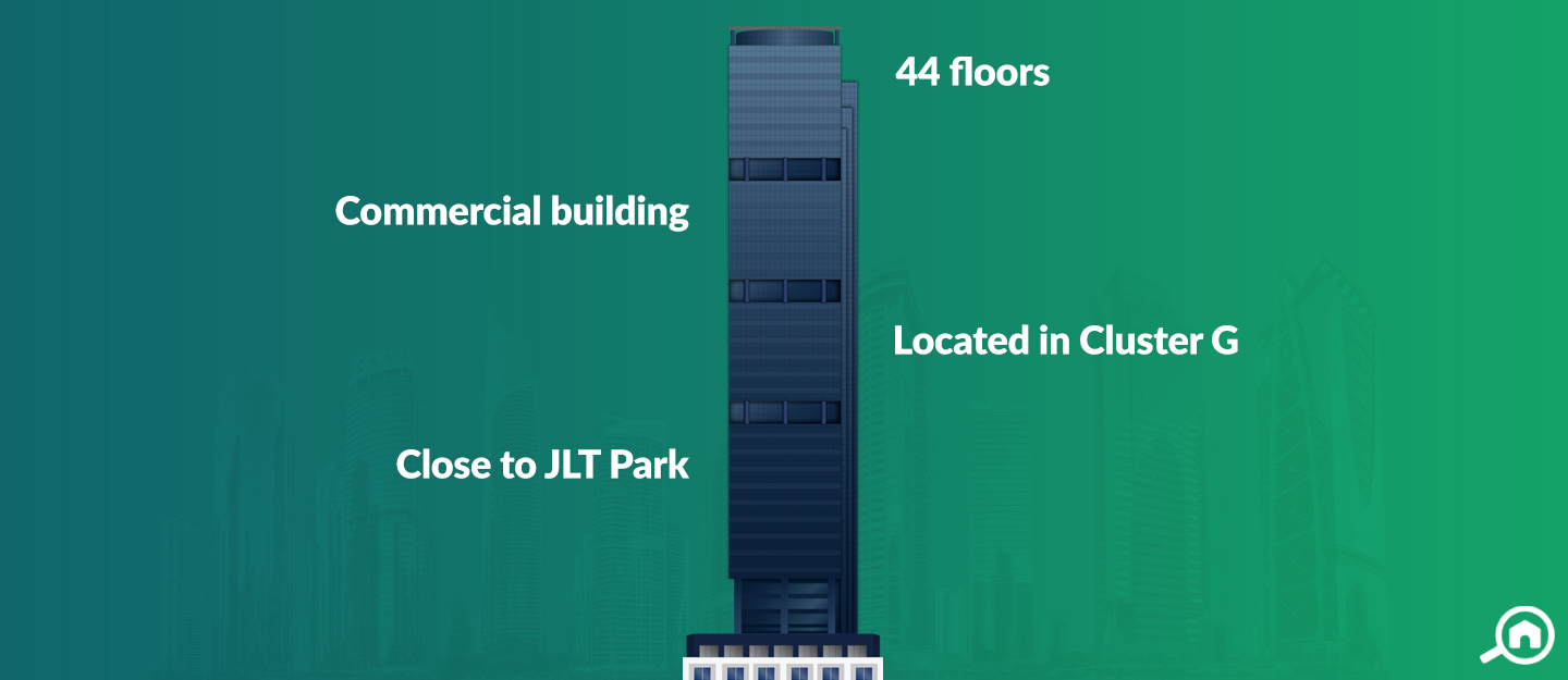 Jumeirah Business Centre 1 Building Guide | Bayut