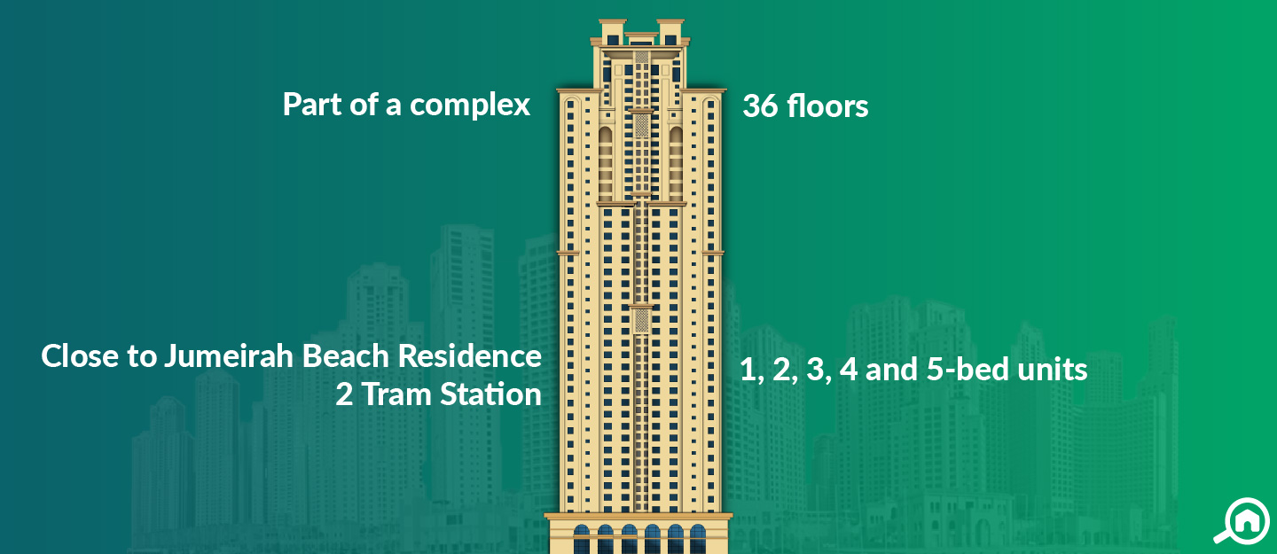 Rimal 6 JBR Building Guide | Bayut