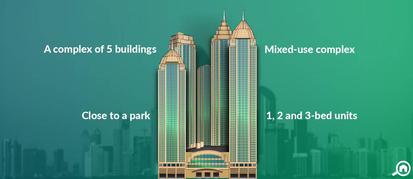 Capital Plaza Guide | Bayut