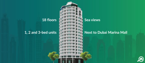 Atlantic Tower, Dubai Marina Building Guide | Bayut