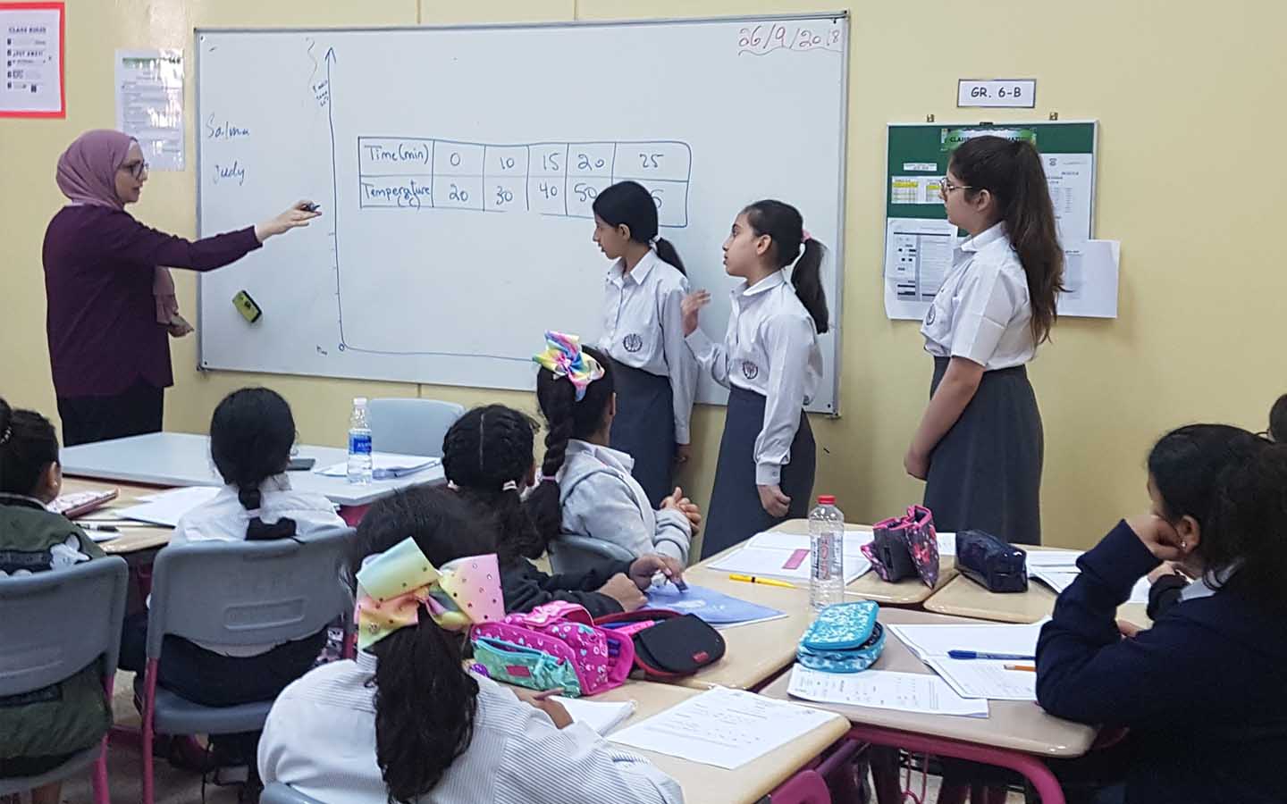 Dubai International Private School Al Quoz Guide | Bayut